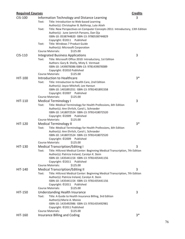Associate in Applied Science Health Information Technology | PDF