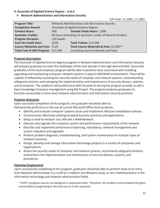 Associate in Applied Science Network Administration and Information Security | PDF | Computer ...