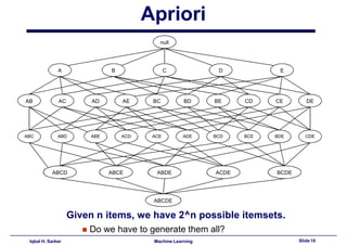 Association-Analysis.pdf