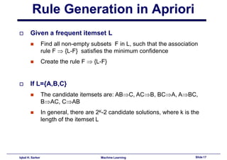 Association-Analysis.pdf