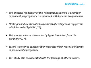 Association of Lipid Profile and Uric Acid with Pre-Eclampsia of Third ...