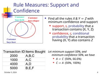 Data Mining: Association-Rules Techniques.ppt