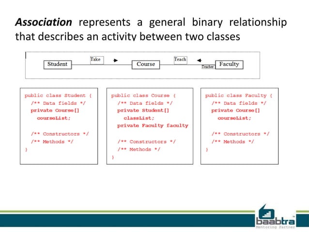 Association agggregation and composition | PPTX