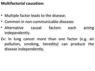 Association and causation | PPT