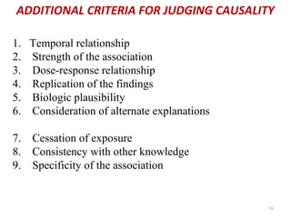 Association and causation | PPT