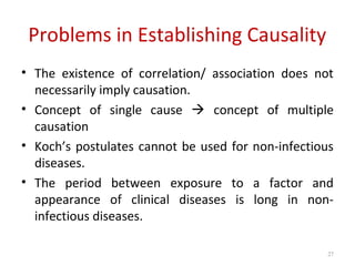 Association and causation | PPT