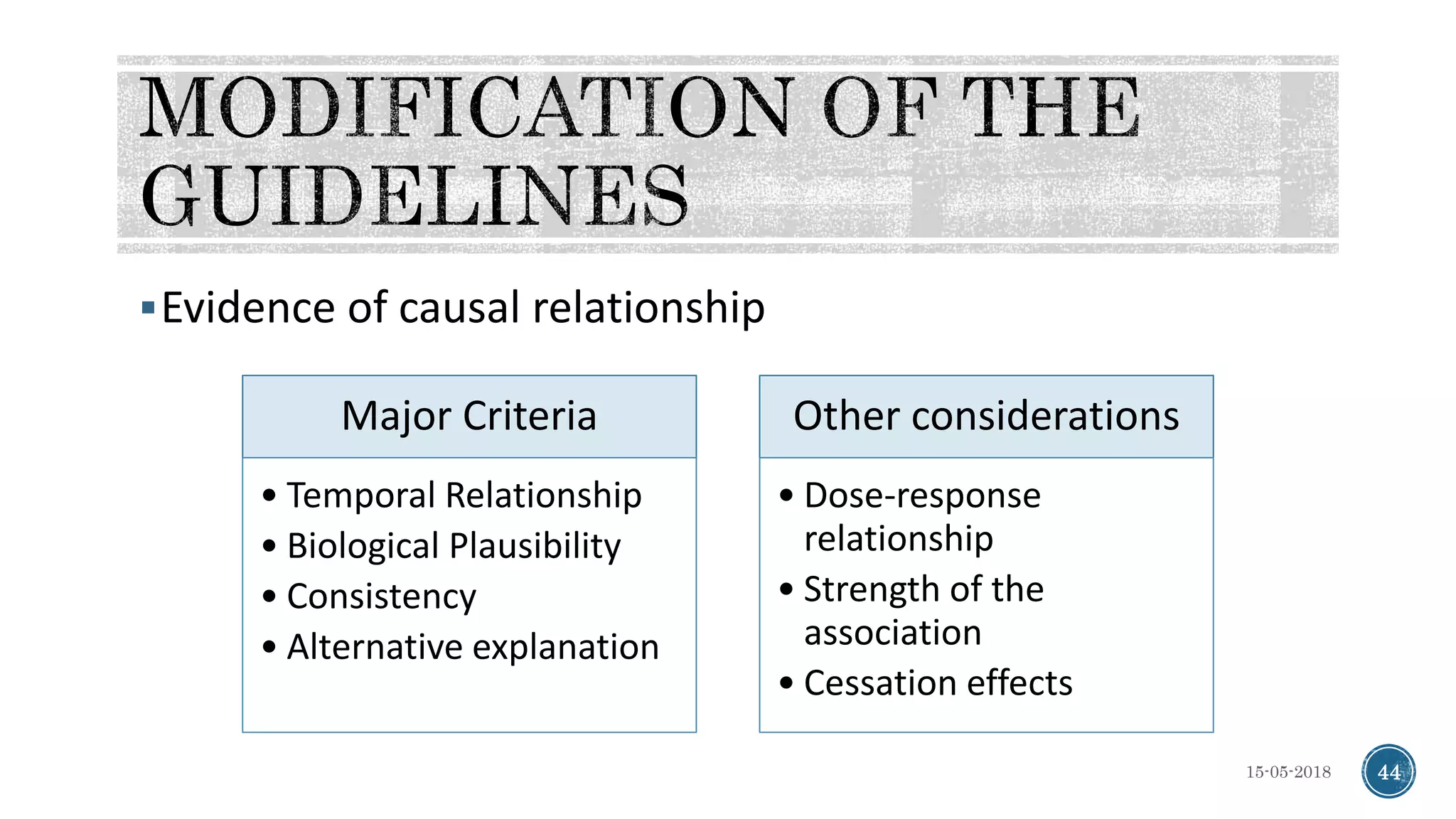 Association and causation | PPTX