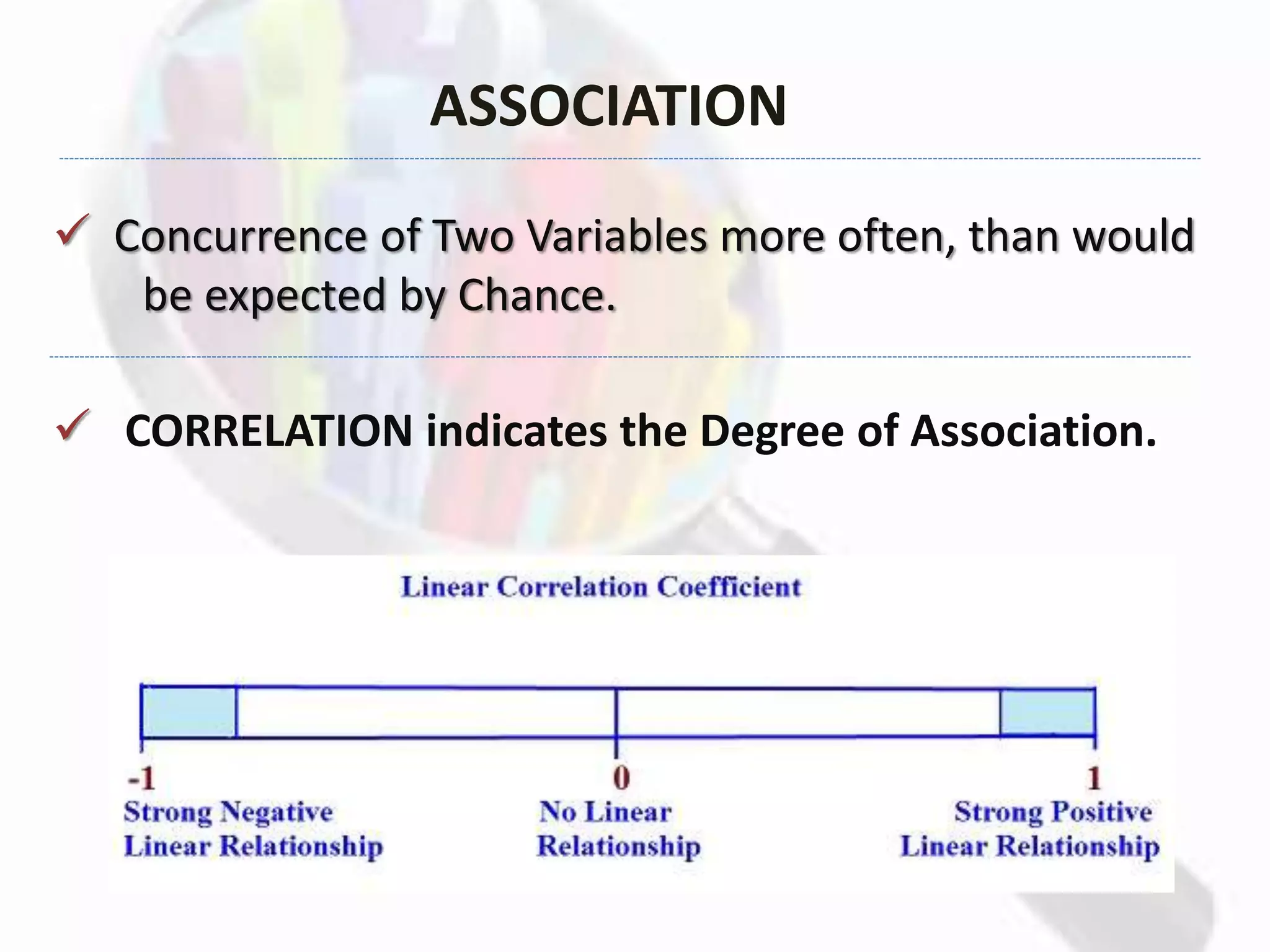 Association causation | PPTX
