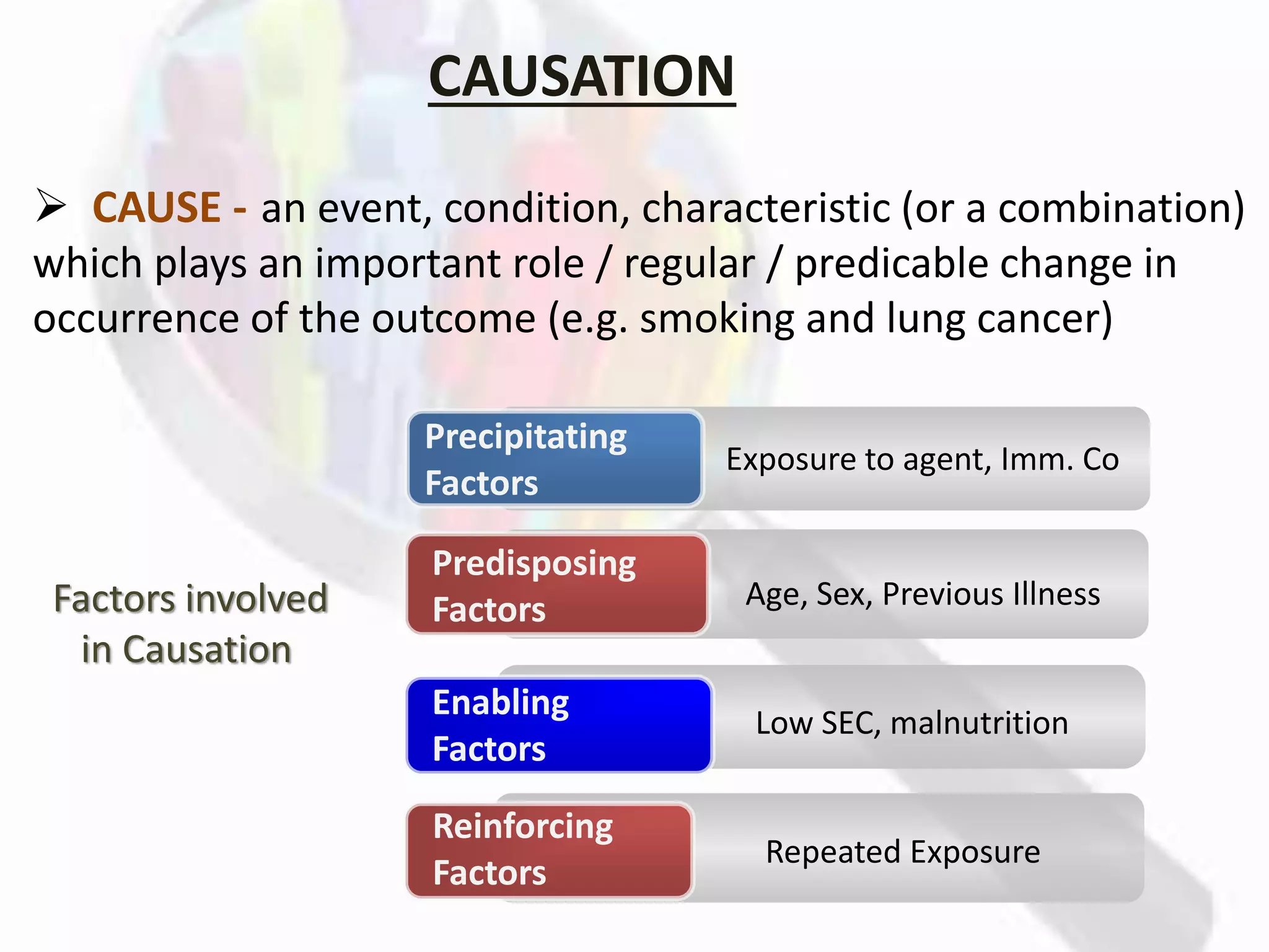 Association causation | PPTX