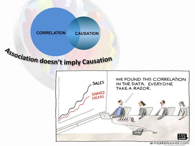 Association causation | PPTX