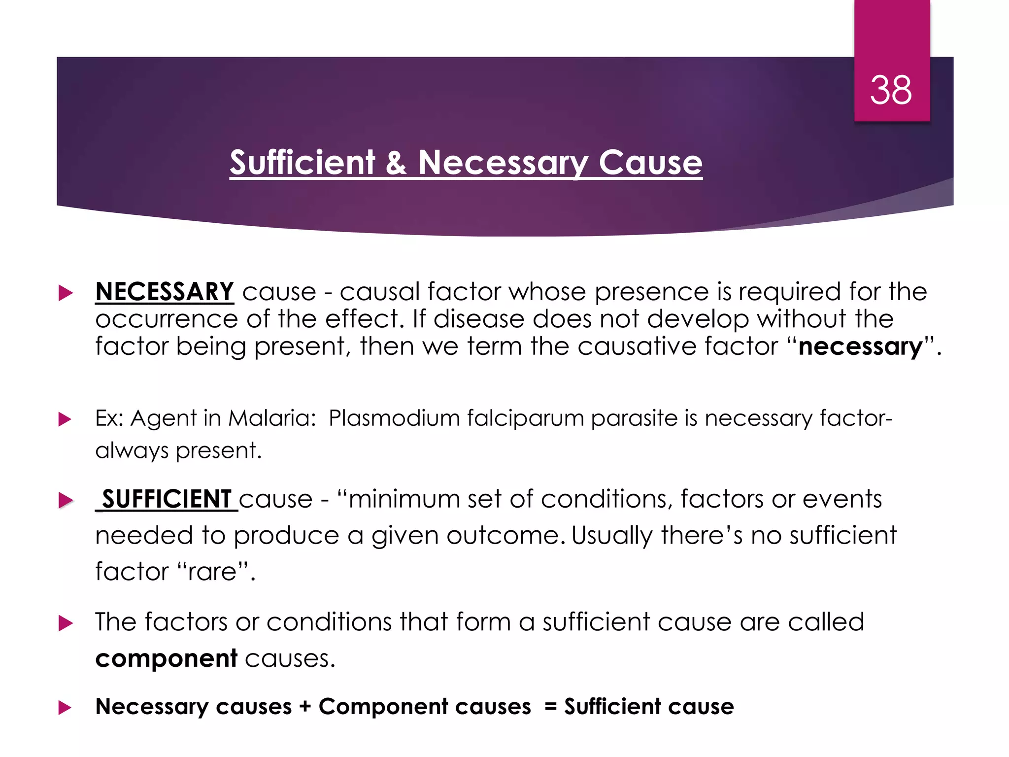 Association & causation | PPTX