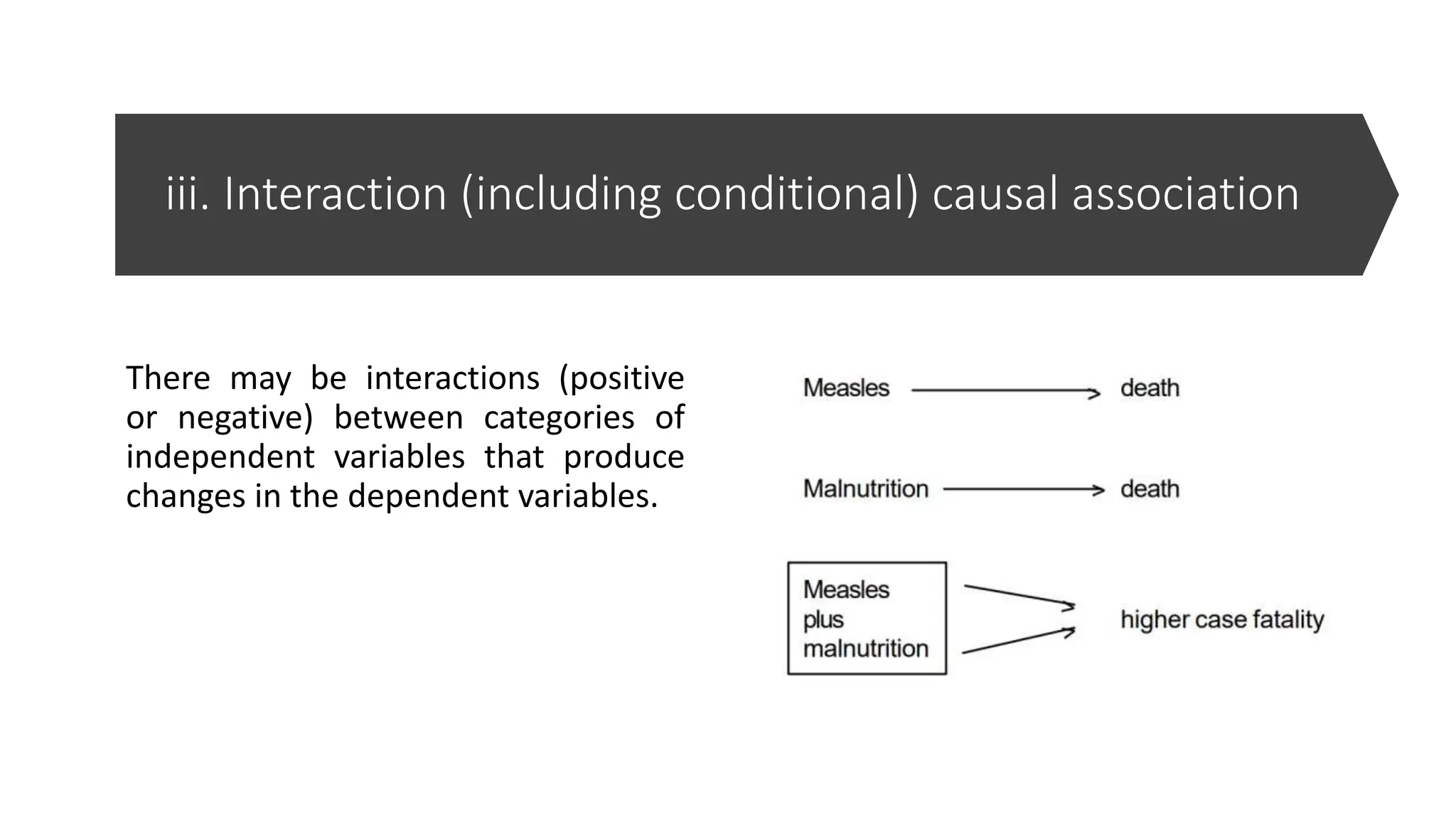 Association & Causation in biostatistics and research methodology | PPTX