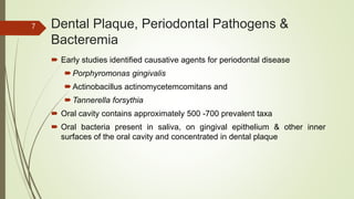 Association between periodontal pathogens & systemic diseases | PPTX