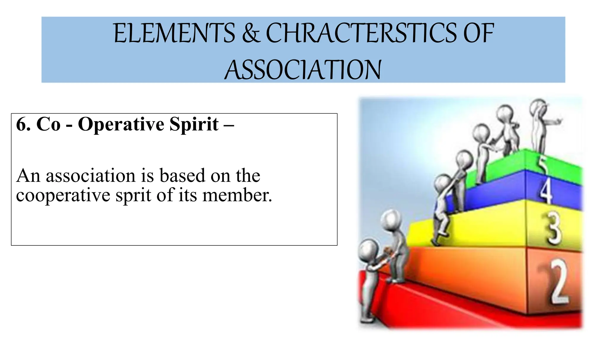 Association & its characteristics .pptx