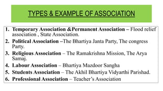 Association & its characteristics .pptx