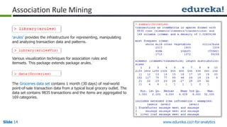 Association Mining | PPT