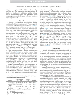 Association of depression with selenium deficiency and nutritional ...