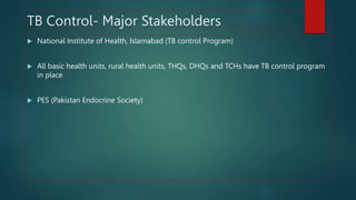 Association of DM and TB and Prevalence in.pptx