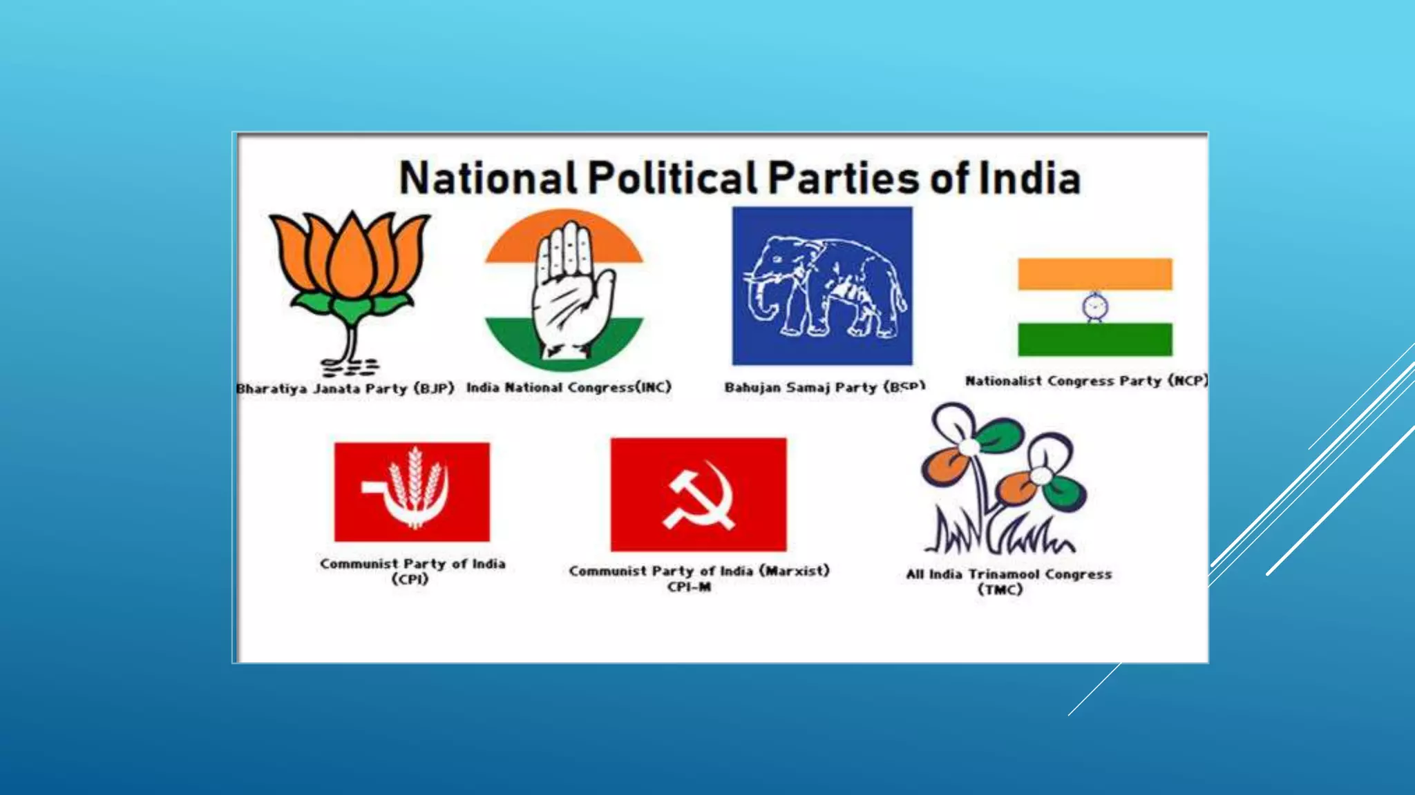 ASSOCIATION PPT.pptx