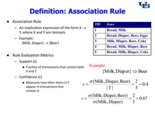AssociationRule.pdf