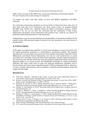 Association rule discovery for student performance prediction using metaheuristic algorithms | PDF