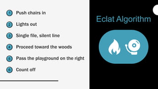 Association Rule ECLAT.pptx