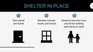 Association Rule ECLAT.pptx