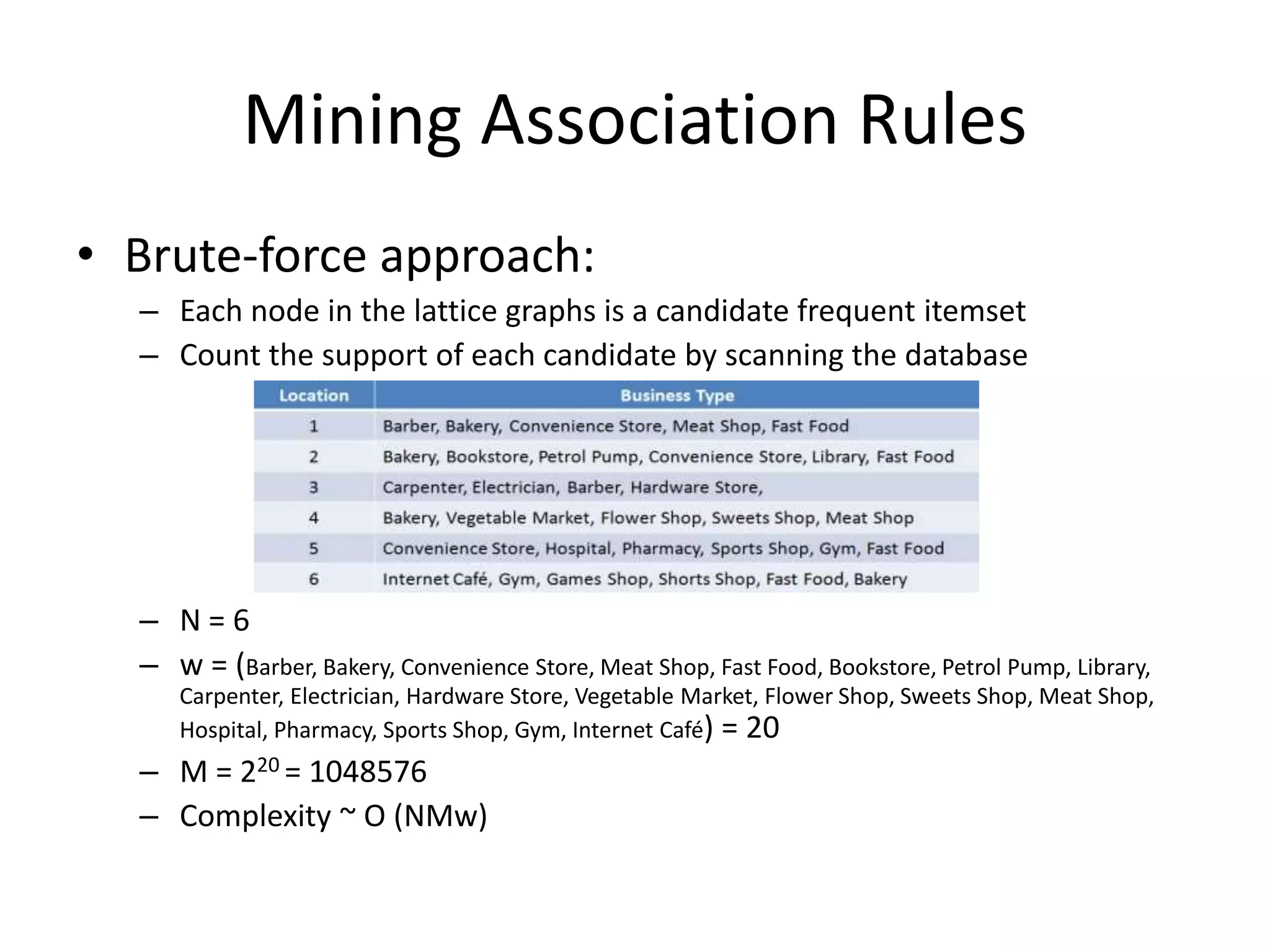 Association Rule Mining In Data Mining Pptx Computing Technology And Computing