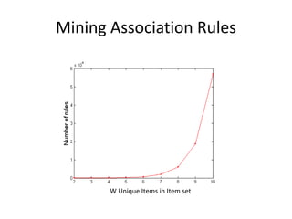 Association Rule Mining in Data Mining | PPTX