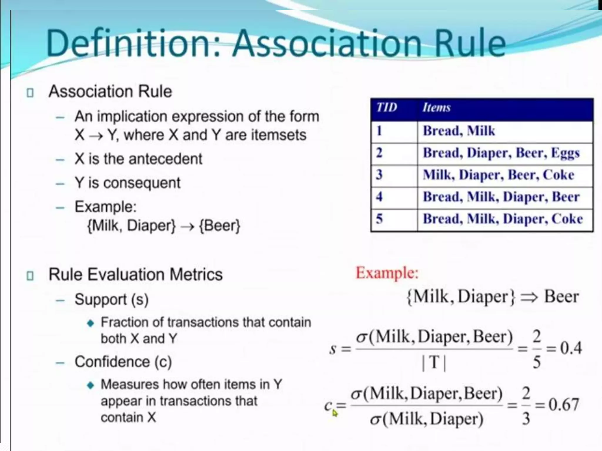 Association Rule Miningpptx Databases Computer Software And Applications