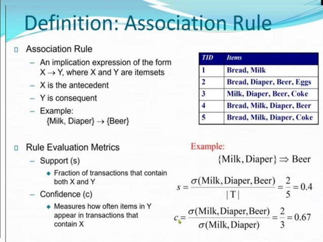Association rule mining.pptx | Databases | Computer Software and Applications
