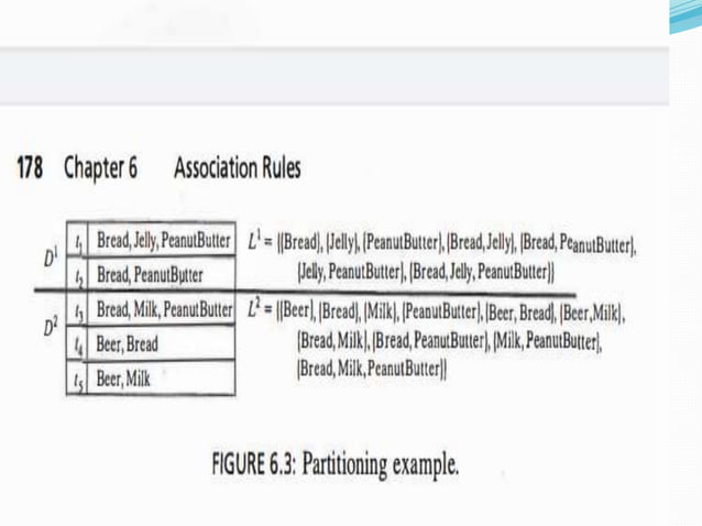 Association rule mining.pptx | Databases | Computer Software and Applications