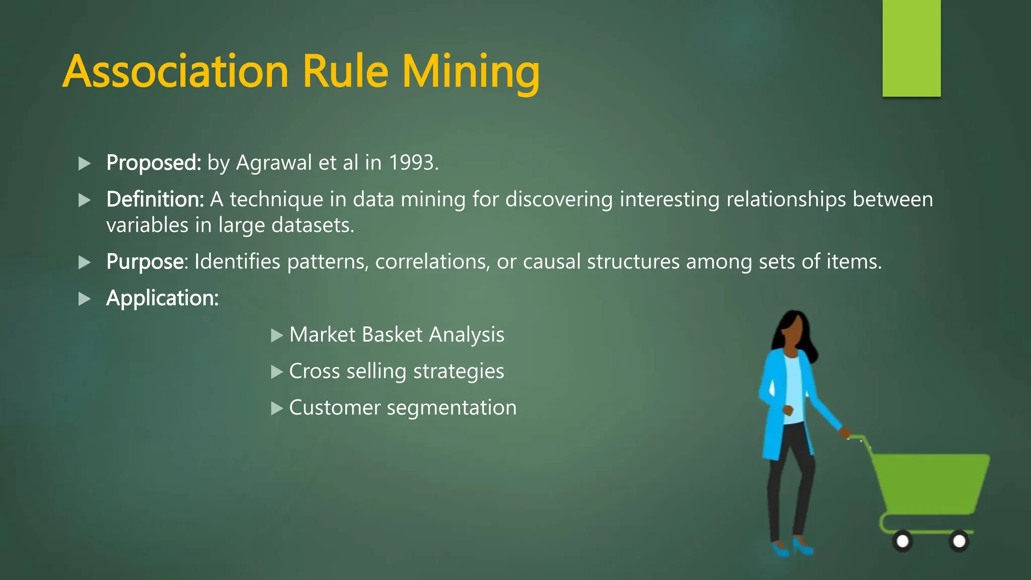 Association Rule Mining In Data Miningpptx