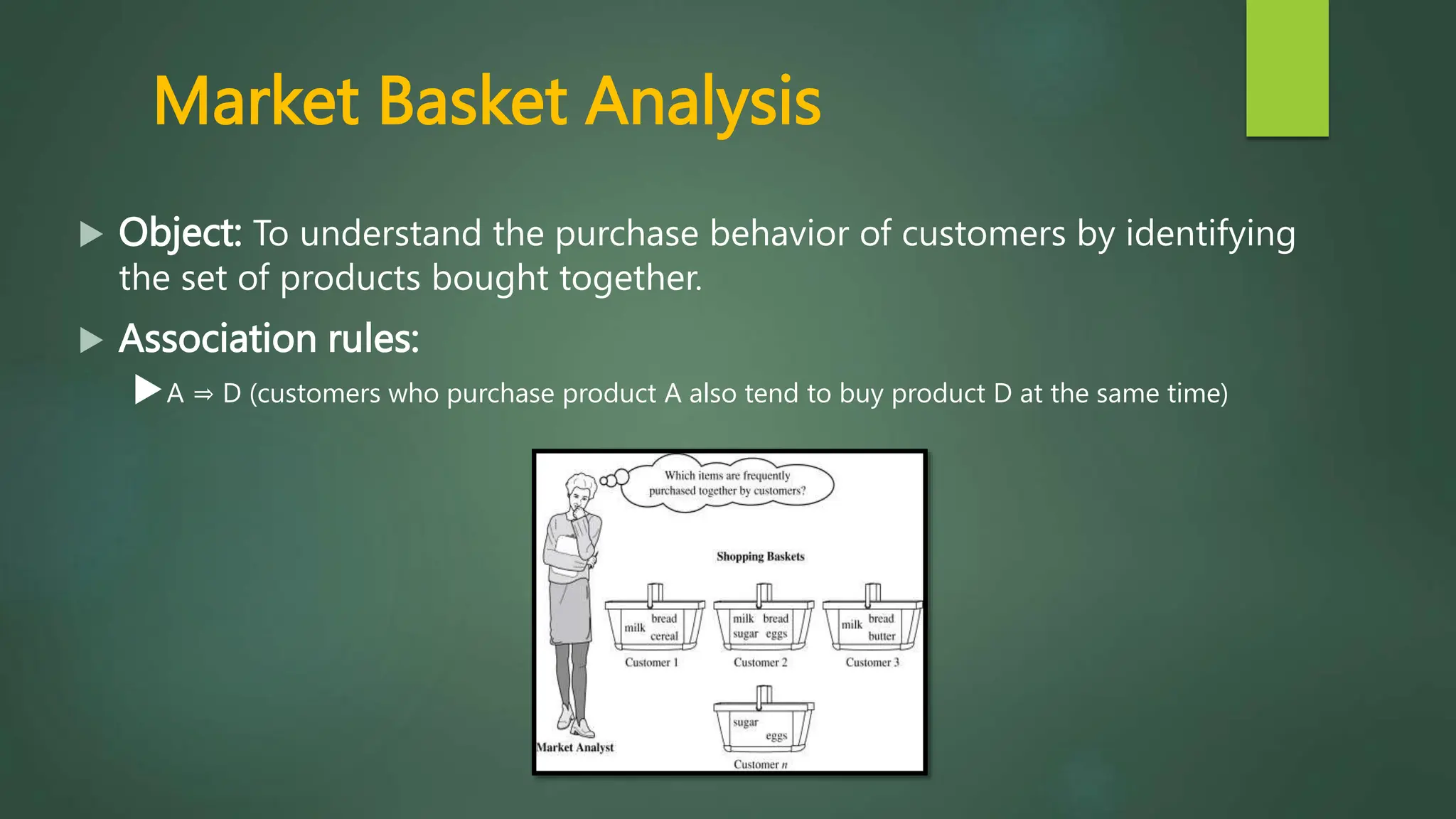 Association Rule Mining In Data Mining Pptx