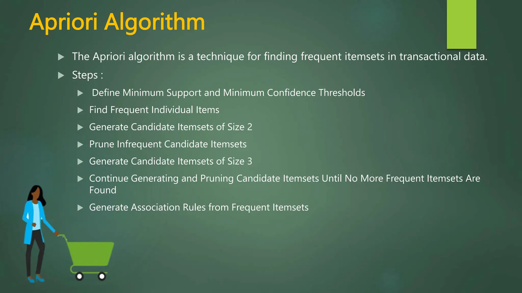 Association Rule Mining in Data Mining.pptx