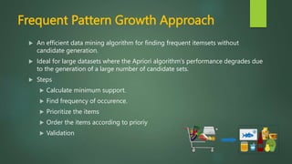 Association Rule Mining in Data Mining.pptx