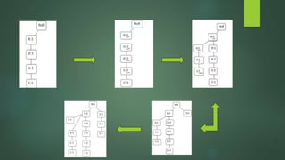 Association Rule Mining in Data Mining.pptx