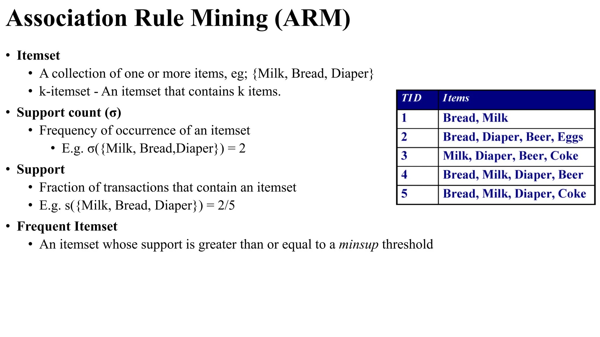 Association Rule Mining(ARM) notes for class | PDF