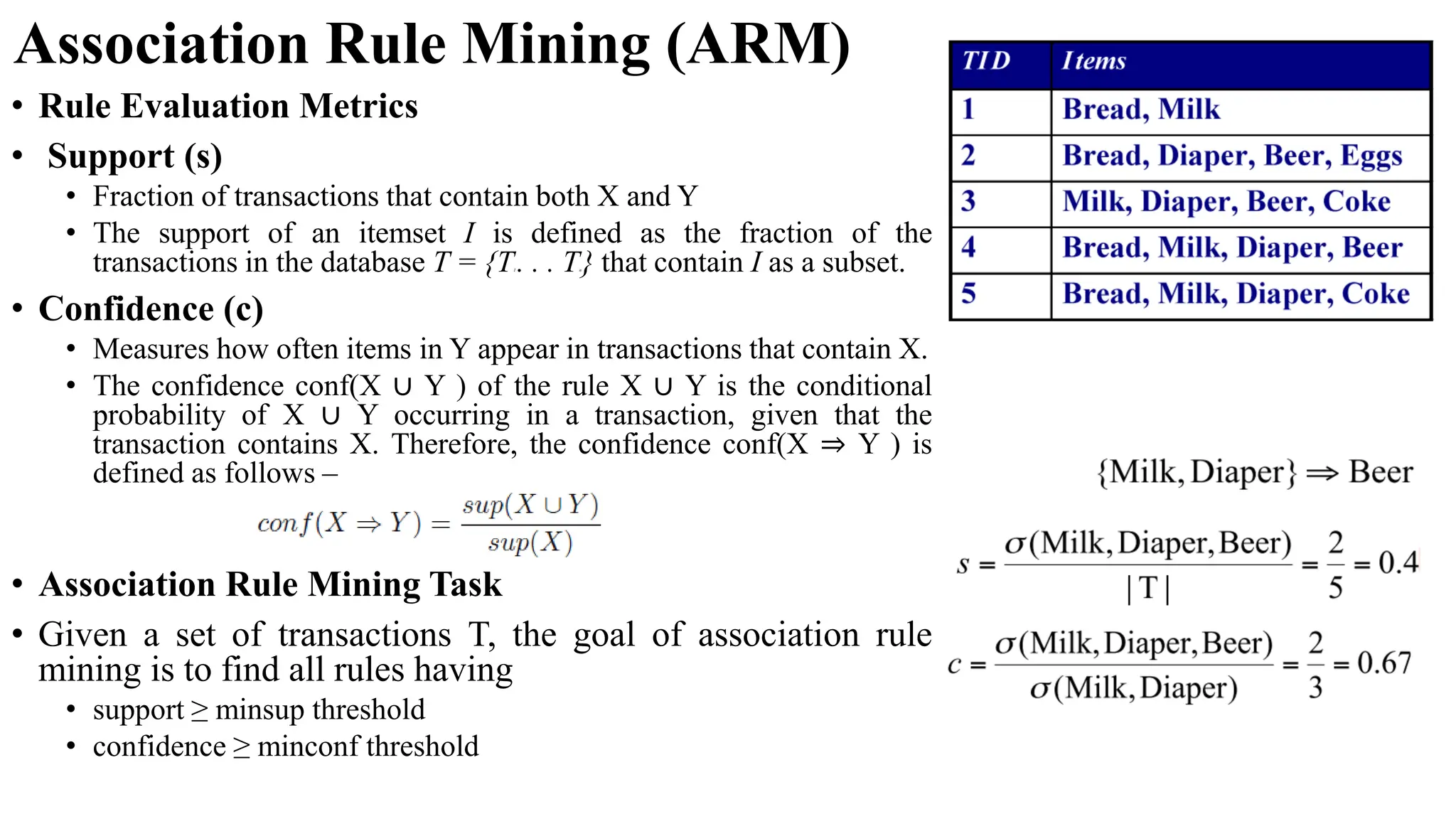 Association Rule Miningarm Notes For Class Ppt