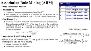 Association Rule Mining(ARM) notes for class | PDF