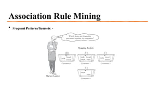 Association Rule Mining data mining.pptx