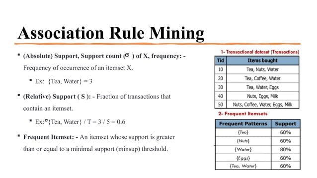 Association Rule Mining data mining.pptx