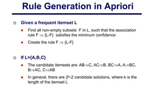 ASSOCIATION Rule plus MArket basket Analysis.pptx