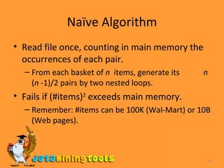 Association Rules | PPT