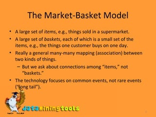 Association Rules | PPT