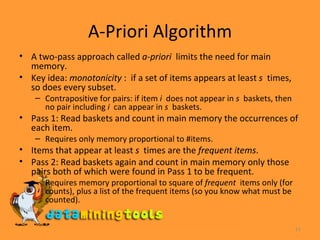 Association Rules | PPT