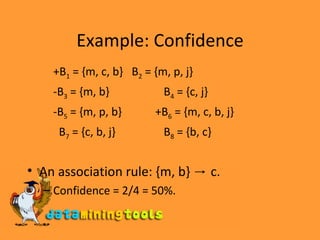 Association Rules | PPT