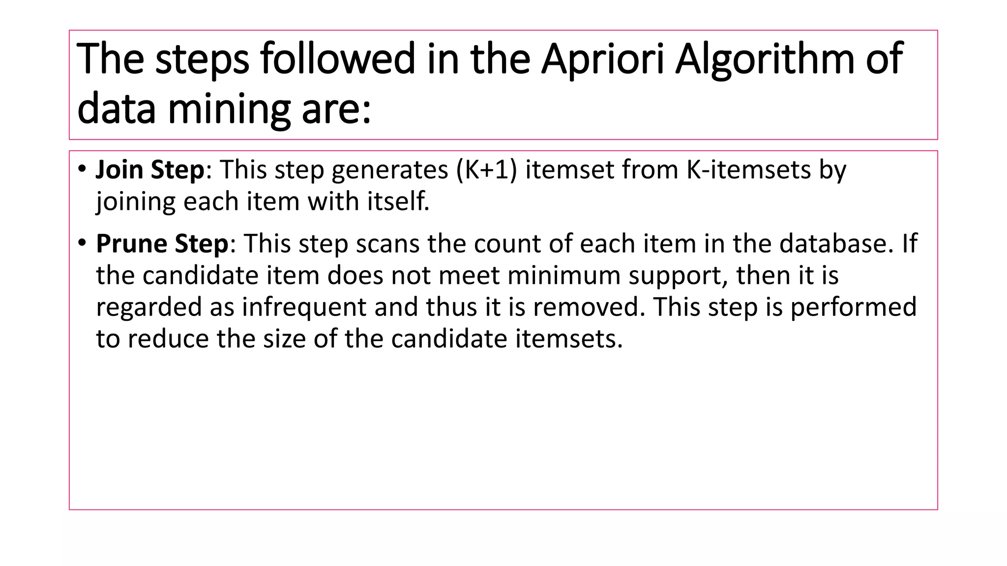 Association Rules Apriori Algorithm Pptx Computing Technology