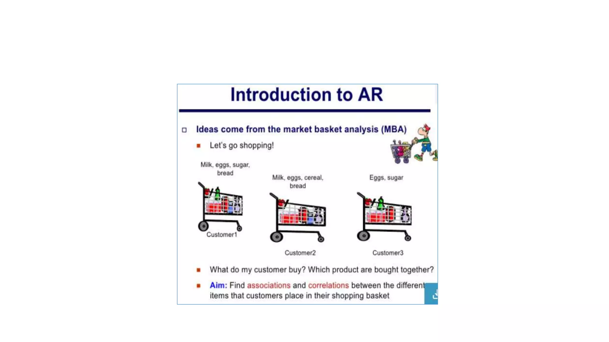 Association Rules Apriori Algorithm Pptx Computing Technology