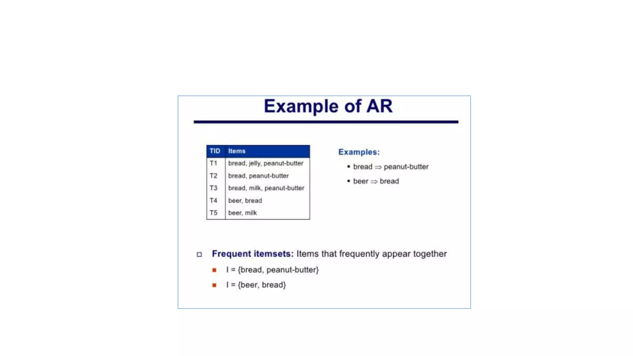 Association Rules Apriori Algorithm Pptx Computing Technology